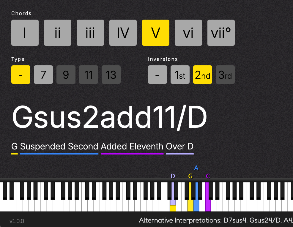 ColorChord Chord Creator – Sottovoce DSP
